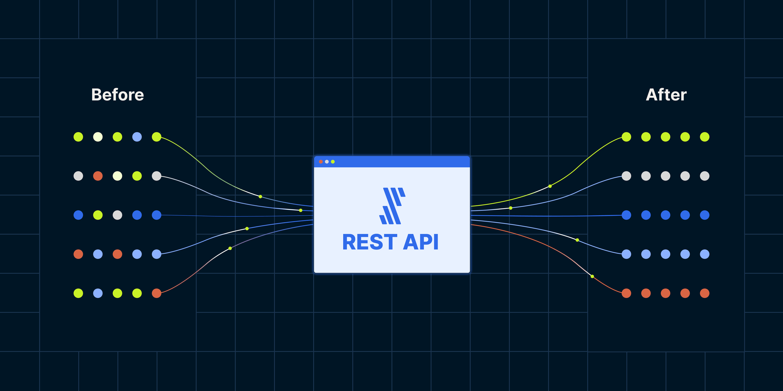 Unleashing the power of Fivetran and Azure Synapse for accelerated data movement | Blog | Fivetran